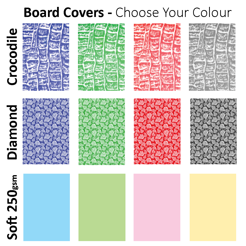 Carbonless NCR Books : Duplicate, Triplicate, Quad, Artwork Incl
